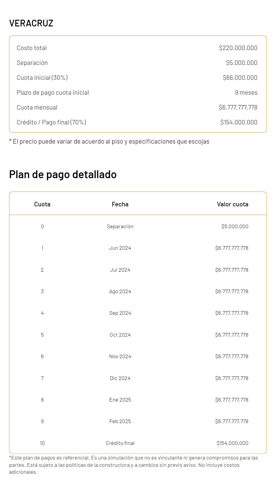 Construye tu plan de pagos para comprar vivienda sobre planos